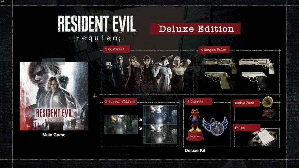 Resident Evil Requiem su Nintendo Switch 2: Gameplay, Amiibo e Bundle ...